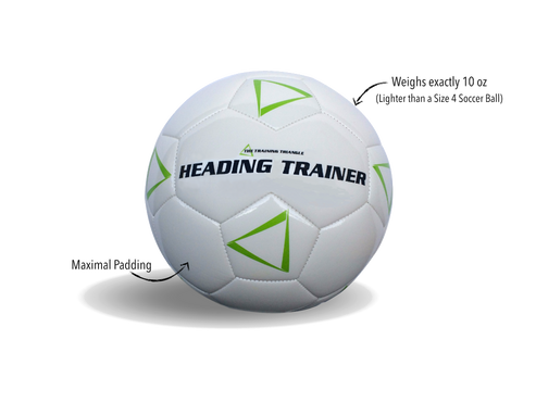 The Heading Trainer – The Training Triangle