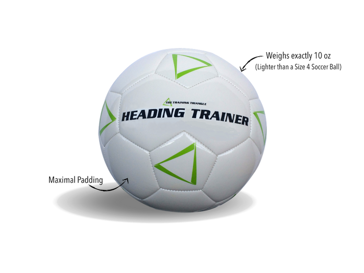 The Heading Trainer – The Training Triangle